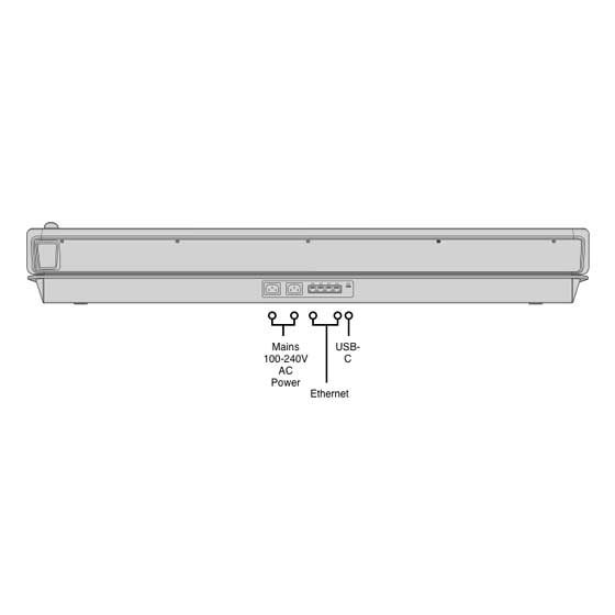 Blackmagic ATEM 2 M/E Advanced Panel 40 | Store CYN