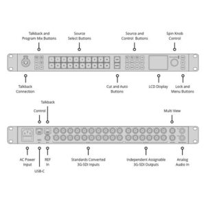 Blackmagic ATEM 2 M/E Constellation HD | Store CYN
