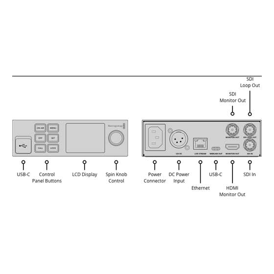 Blackmagic Web Presenter HD | Store CYN