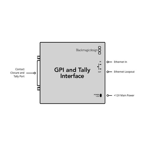 Blackmagic GPI and Tally Interface | Store CYN