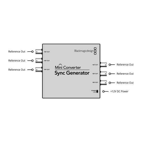 Blackmagic Mini Converter - Sync Generator | Store CYN
