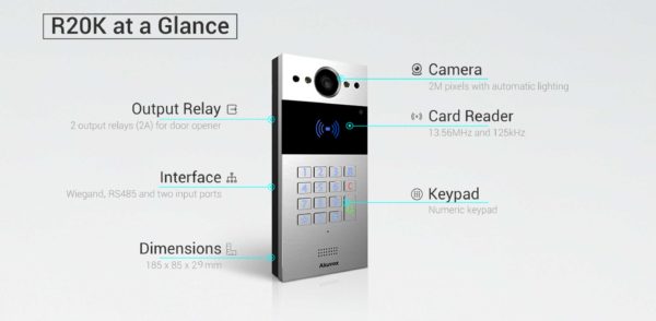 Akuvox R20K-Onwall | Store CYN