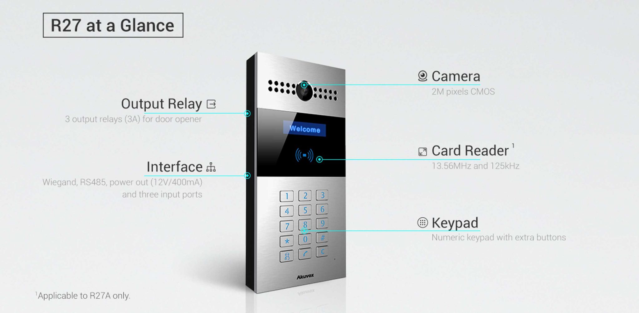 Akuvox R27A | Store CYN