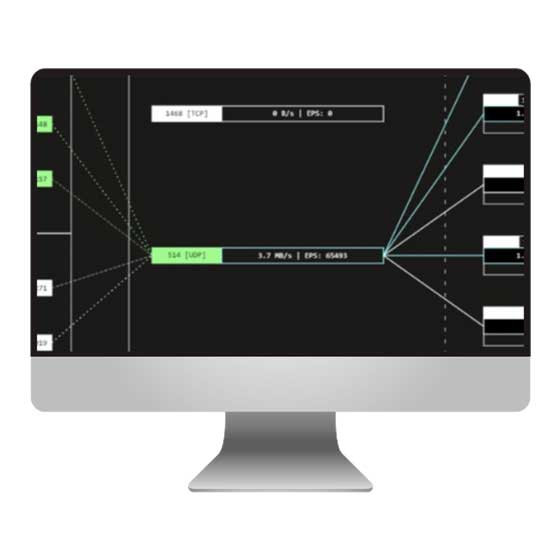 Global Tech SRAN Metalog ML10 | Store CYN ขายสินค้าอุปกรณ์ เน็ตเวิร์ค ...