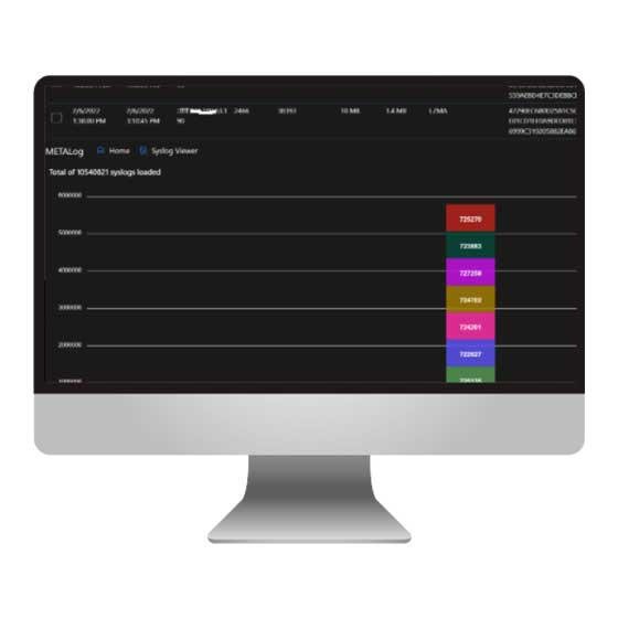 Global Tech SRAN Metalog ML20 | Store CYN ขายสินค้าอุปกรณ์ เน็ตเวิร์ค ...